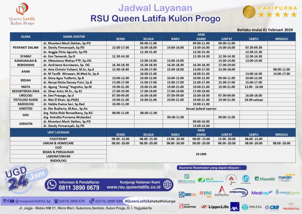 Jadwal Layanan – RSU Queen Latifa Kulon Progo